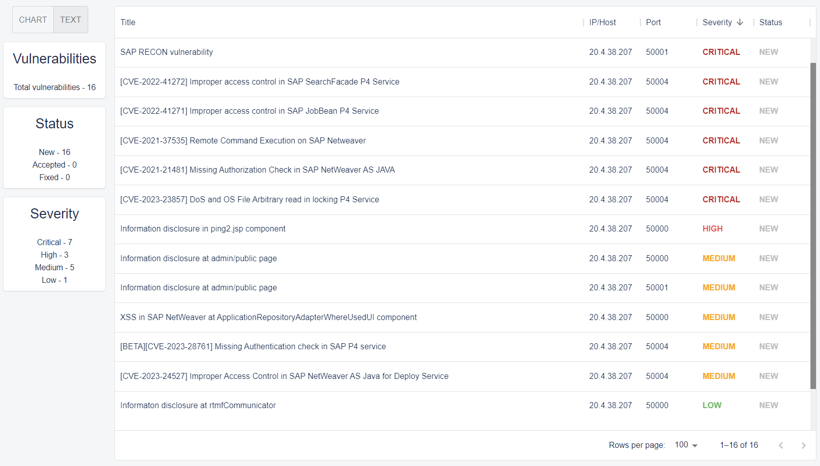 SAP Security Platform for Penetration testers // RedRays Security Platform