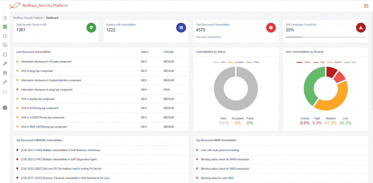 SAP Security Platform for Enterprises // RedRays Security Platform